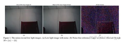 自监督低照度图像增强与去噪 知乎