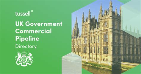 Uk Government Procurement Pipeline Directory 2025