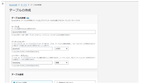【aws】lambdaを使用しdynamodbに読み書きする