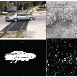 Moving Object Segmentation In Complex Scenes Using Background