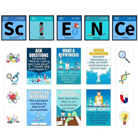 27 Pieces Science Bulletin Board Set Laminated Scientist Posters Classroom Decoration Banner