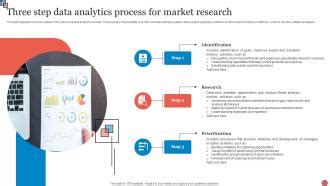Three Step Data Analytics Process For Market Research PPT PowerPoint