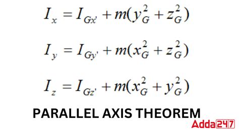 Parallel Axis Theorem Proof Definition Formula Examples