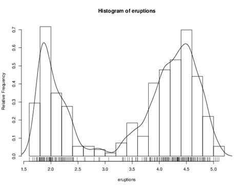 Top 50 Matplotlib Visualizations The Master Plots W Full Python Code