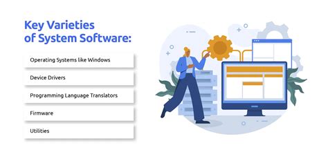 Types Of Application Software Detailed Guide 2025