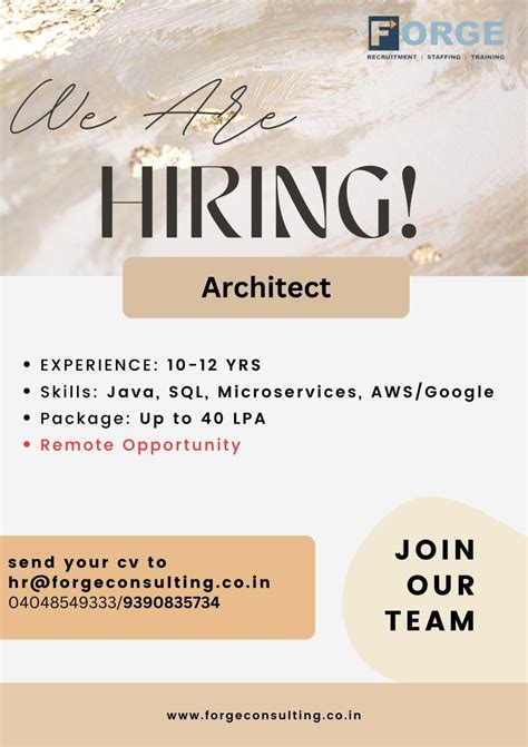 Forge Consulting Pvt Ltd On Linkedin Architect Java Sql Sqljobs Microservices