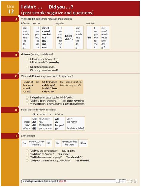 剑桥初级英语语法 第 12 课： 一般过去时否定句和疑问句 I Didnt … Did You … 知乎