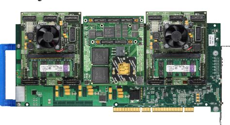 Figure 4 From A Scalable Platform For Run Time Reconfigurable Satellite Payload Processing