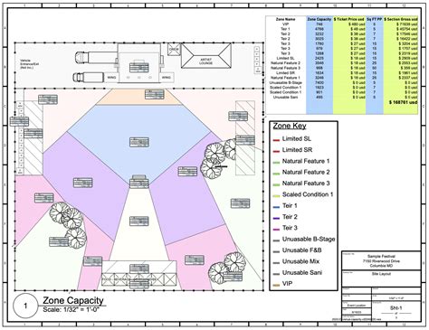 Streamline Your Show And Events Documentation