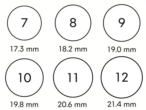Circularity Ring Precious Circuit