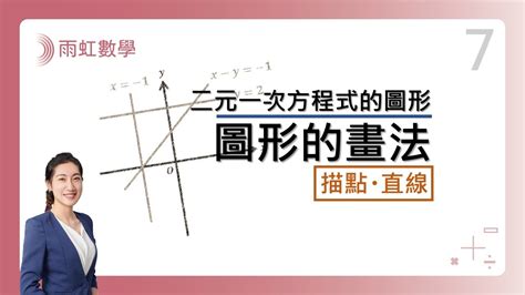 ｜國中數學｜七年級｜108課綱｜二元一次方程式的圖形 Graphing Linear Equations Youtube