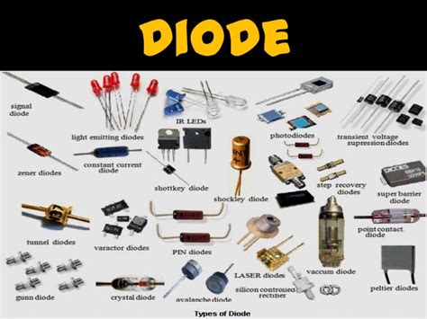 types of diode beginner s guide atlearner learn science technology riset