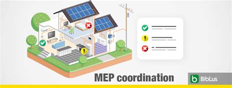 Qué es la MEP coordination BibLus