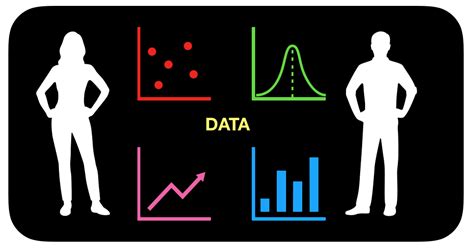 A Day In The Life Of A Data Scientist By Robert Mckeon Aloe Tds