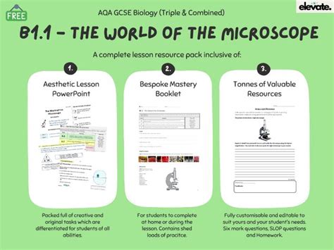 B1 1 The World Of The Microscope Aqa Teaching Resources