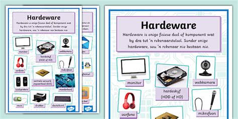 New Hardeware En Sagteware Vertoon Plakkate Twinkl New Hardeware En Sagteware Vertoon Plakkate Twinkl