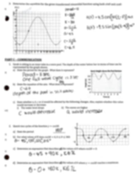 SOLUTION Unit Test Sinusoidal Functions Oct Solutions Studypool