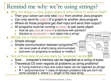 Encodings And Reducibility Ppt Download