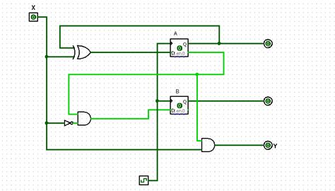 Solved Digital Logic Circuit Need Urgent Reply In 30 Chegg Com