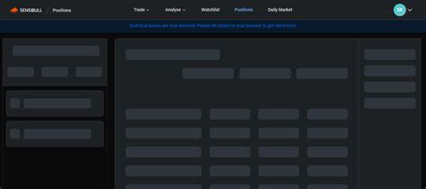 Sensibull Not Working General Trading Qanda By Zerodha All Your Queries On Trading And