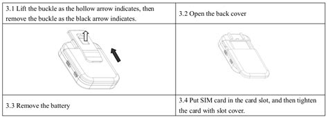 Insert SIM Card OMG Solutions
