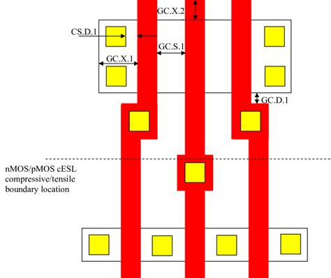 Circuit Diagram Of 3 Input Cmos Nor Gate Using Circuit Diagram