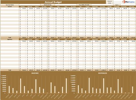 Free Excel Budget Templates