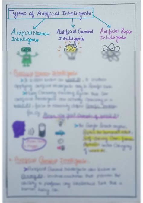Solution Artificial Intelligence Ai Studypool