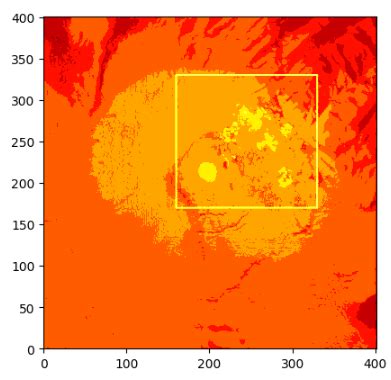 Simulated Rf Map Vs Generated Rf Map The Left Figure Represents The Download Scientific