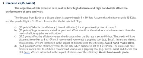 Solved Exercise 2 65 Points The Objective Of This Exercise