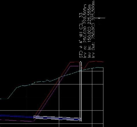 structure profile label issue autodesk community
