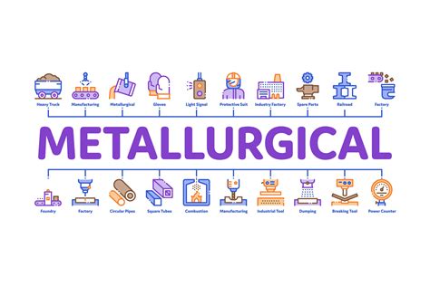 Metallurgical Minimal Infographic Banner Vector By Pikepicture Thehungryjpeg