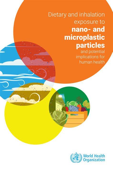 Pdf Dietary And Inhalation Exposure To Nano And Microplastic