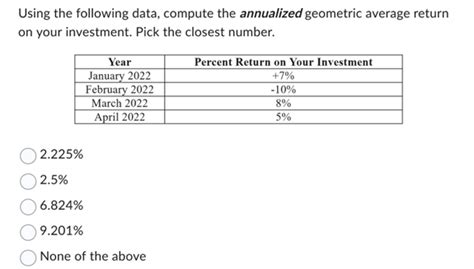 Solved Using The Following Data Compute The Annualized