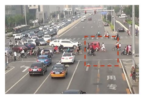 Violations At Signalized Intersections Under Mixed Traffic In Beijing