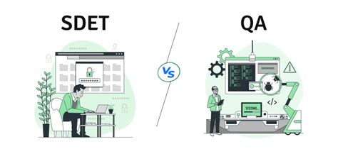 Sdet Vs Qa The Ultimate Comparison For Software Testing Professionals