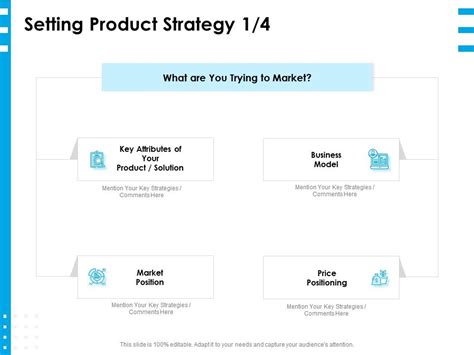 Setting Product Strategy Market Ppt Powerpoint Presentation Layouts Display PowerPoint Slides