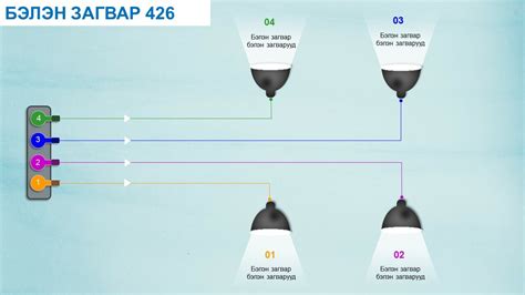 Гэрлийн чийдэнтэй загвар