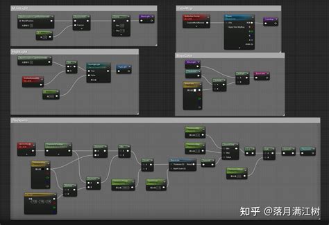 如何在ue5中做出性能极佳的次表面翡翠 知乎