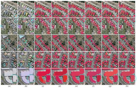 Hybrid Task Cascade Based Building Extraction Method In Remote Sensing Imagery