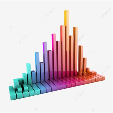 막대 차트 성장 3d 렌더링 이익 성장 해석학 Png 일러스트 및 이미지 에 대한 무료 다운로드 Pngtree