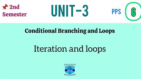Iteration And Loops Pps Lecture 6 Youtube