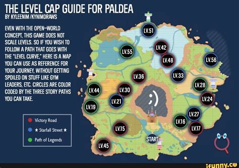 THE LEVEL CAP GUIDE FOR PALDEA BY KYLEENIM KYNIMDRAWS EVEN WITH THE