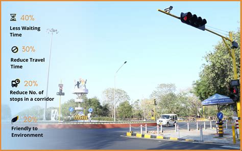 Adaptive Traffic Control System Traffic Mobility From Complexity To Comfort Efftronics