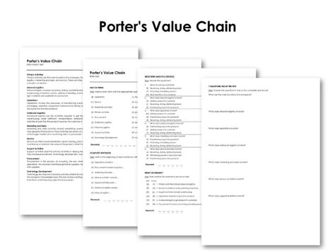Porter S Value Chain Teaching Resources