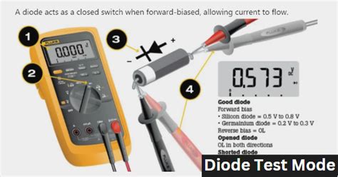 How To Test Diode With Multimeter