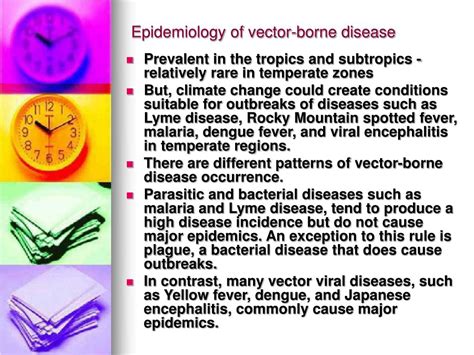 Examples Of Vector Borne Transmission Hopdns