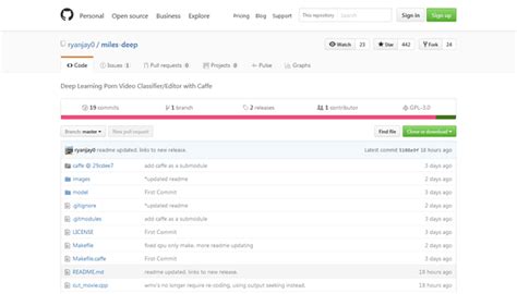 Automatically Categorize Pornographic Videos Into Six Categories Deep Learning Tool Miles Deep
