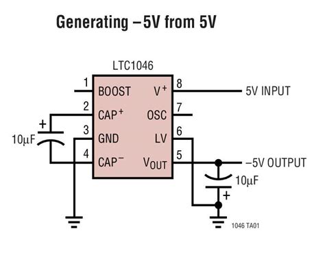Unlocking The Power Explore The 7660s Datasheet For Cutting Edge Insights