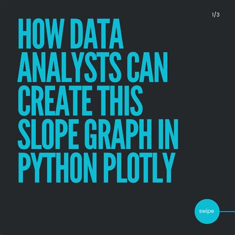 Tom Price On Linkedin Datavisualization Pythoncoding Dataanalysis